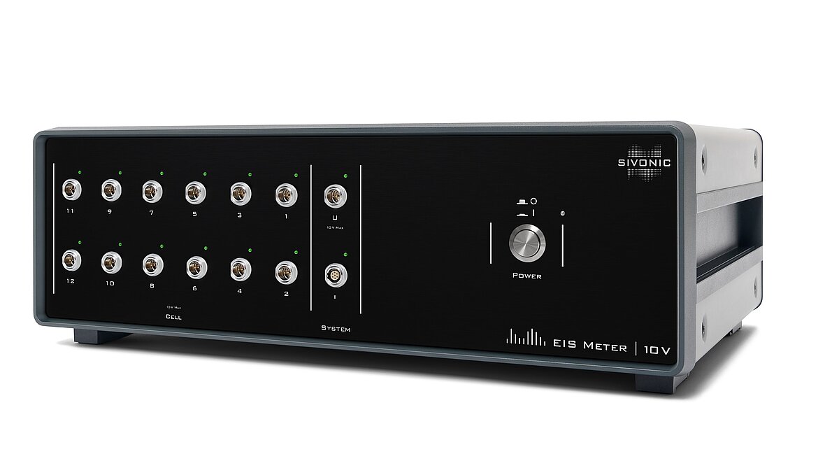 Synchronous multi-channel analyzer: SIVONIC