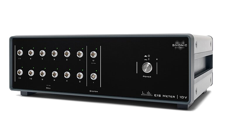 Synchronous multi-channel analyzer: SIVONIC